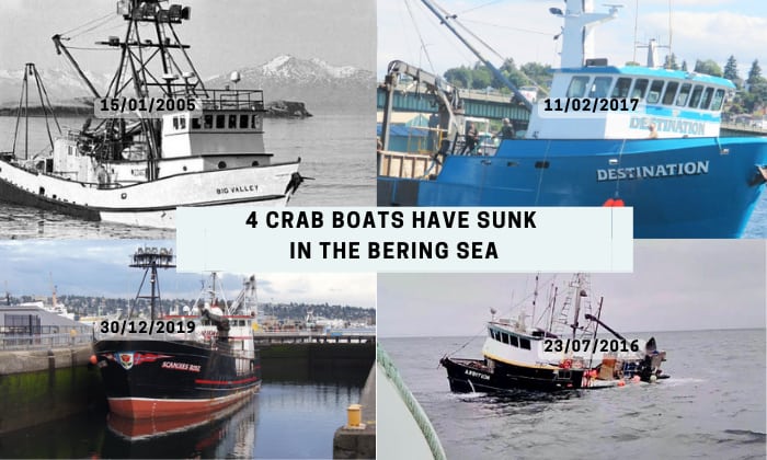 What crab boat sank on Deadliest Catch? – Daily News